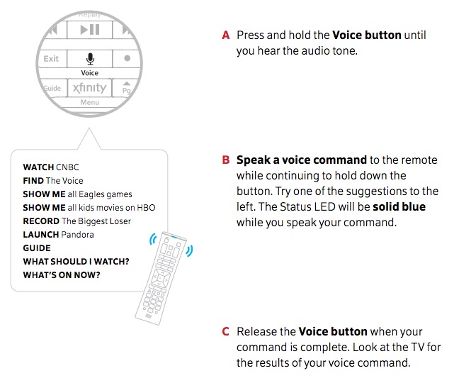 Xfinity Voice Control Remote To Upstage Amazon Fire TV